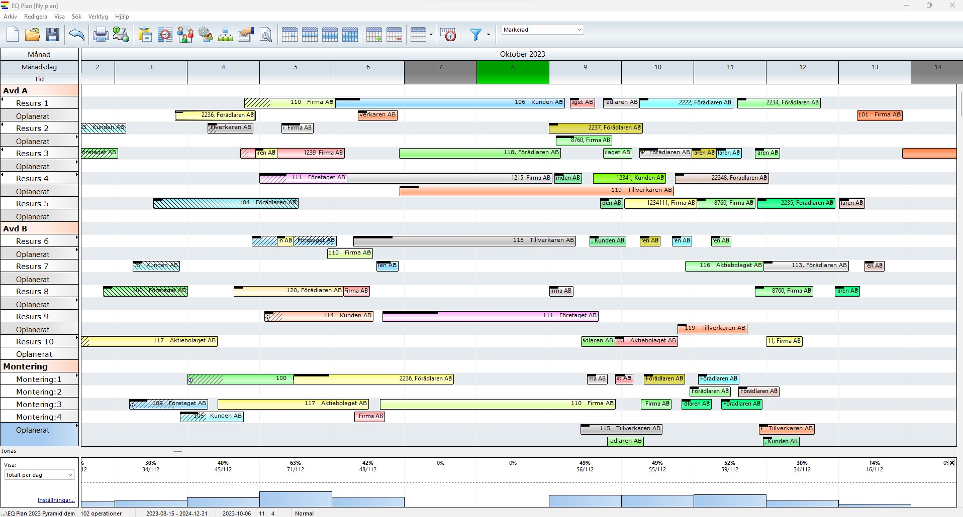 Webinar - Komplettera Pyramid med grafisk planering i EQ Plan